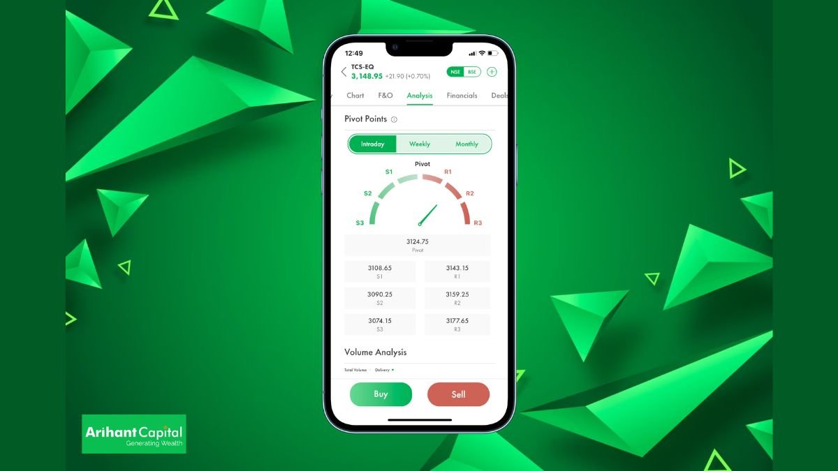 Arihant Plus 2023 Review: A Smart Trading App for Investors & Traders ...